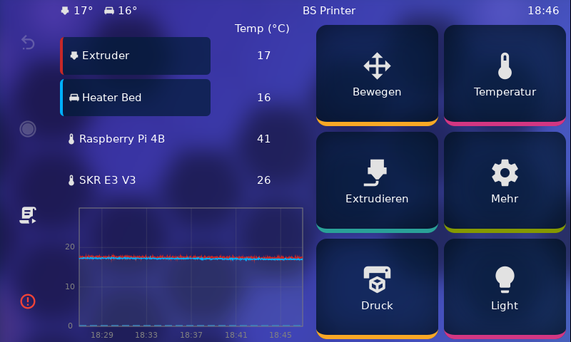 Klipperscreen-Themes