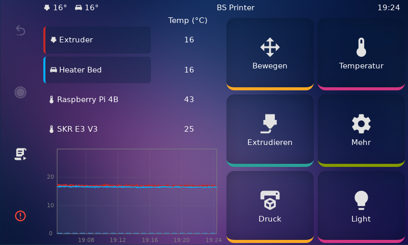 Klipperscreen-Themes