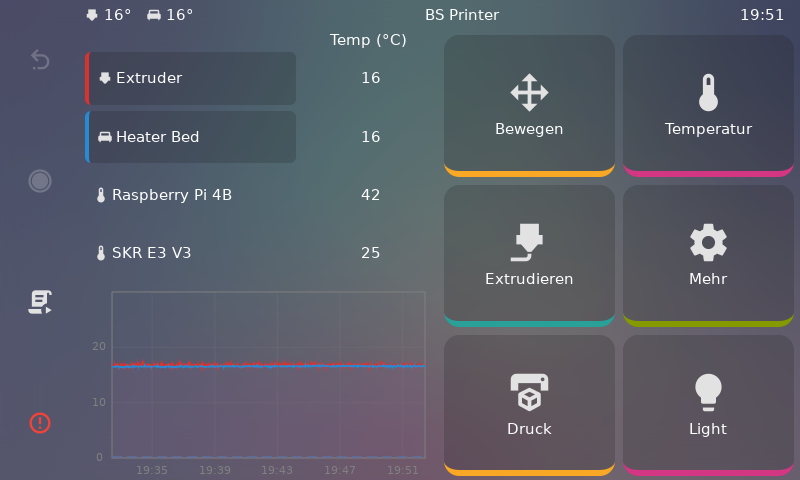 Klipperscreen-Themes